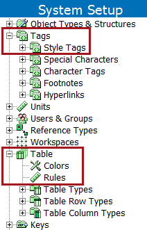 Configuring Table Formatting in System Setup and InDesign