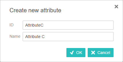 Attribute Group Management Screen
