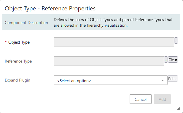 Configuring a Company Hierarchy Screen