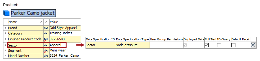 Elasticsearch Data Specification Type Examples