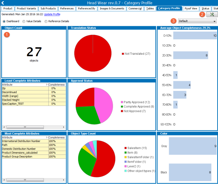 Data Profile Dashboard