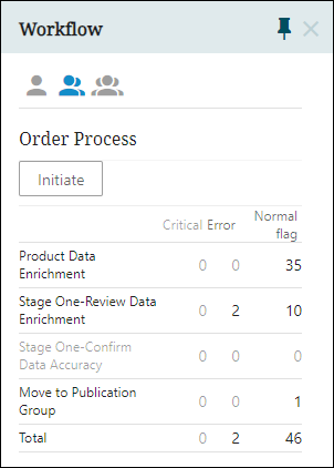 Status Selector in the Global Navigation Panel