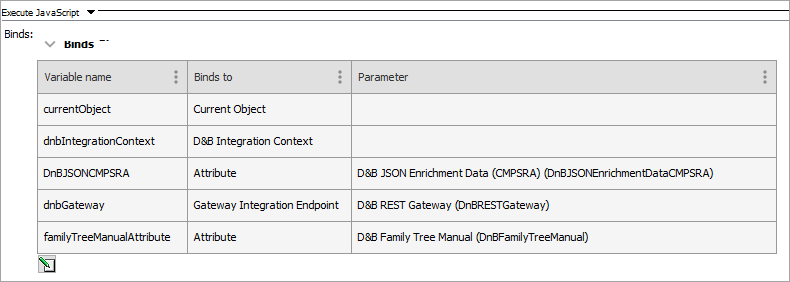 Configuring a Different Direct+ Service