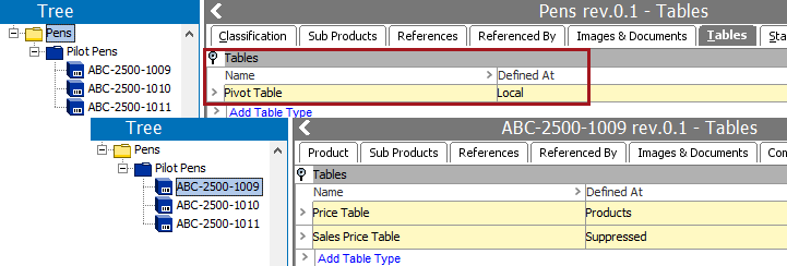 Inheritance Example for a Product to Classification Link Type