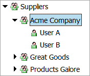 Working with User Groups