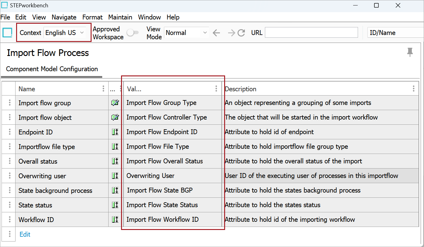 Import Flow Process Component Model