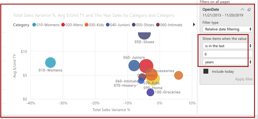 Example Power BI Report Filters
