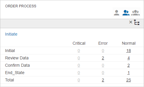 Status Flags in Web UI