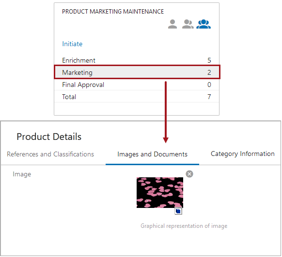 Designating a Default Tab