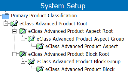 Elements Created by Easy Setup Action